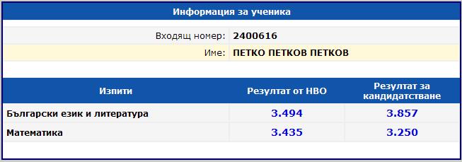 Външно оценяване Само за седмокласници Cs